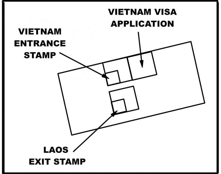 How to properly do a visa run from Vietnam to Laos 2025 - Step-by-step ...